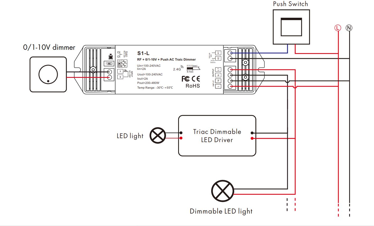 Variateur de lumière 0-10v Push AC triac 220V